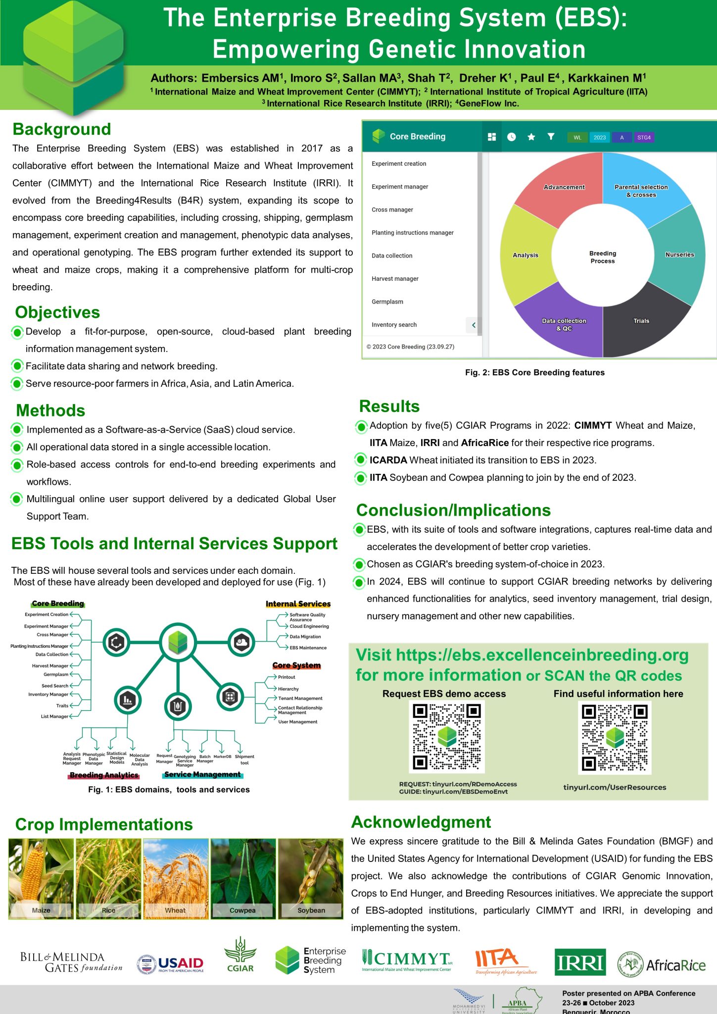 EBS, presented at APBA Conference 2023, gains recognition as CGIAR’s ...